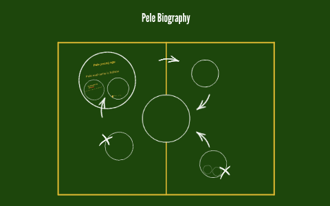 Pele Biography by anthony pantoja on Prezi
