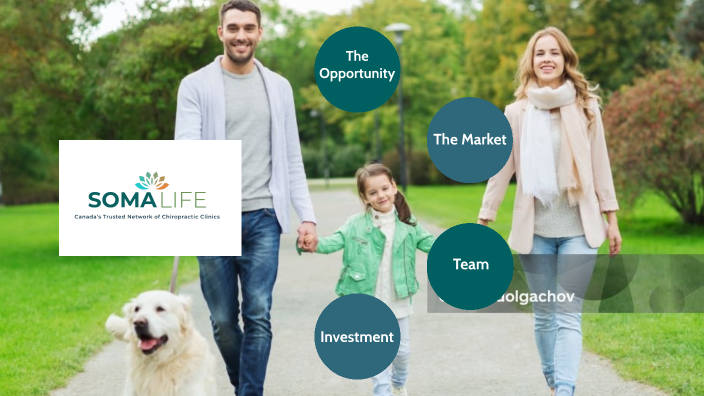 SOMA Life by Michelle League on Prezi