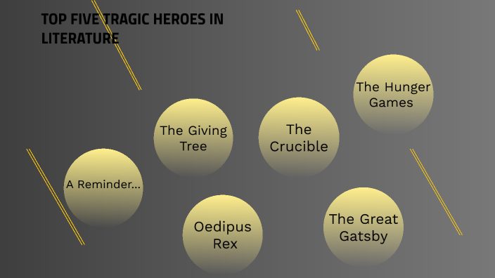 5 tragic heroes by Bianca Rosales on Prezi