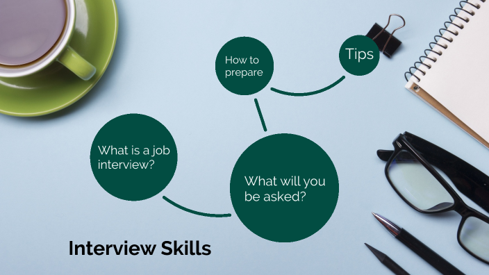 Interview Skills by Isabelle Kershaw-Halliwell on Prezi