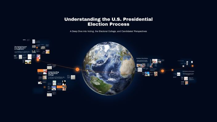 Understanding the U.S. Presidential Election Process by Tống Kim Ngân ...