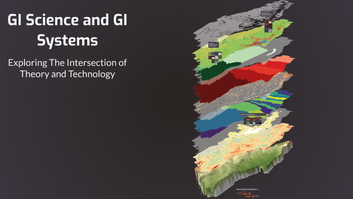 GI Science and GI Systems by Nizar Chadli on Prezi