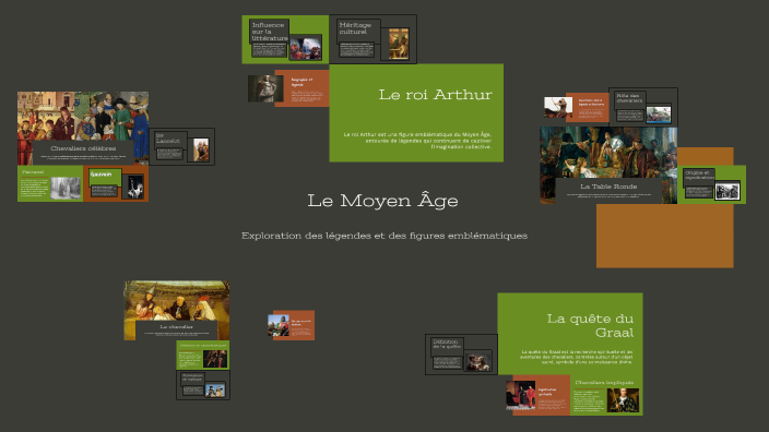Le Moyen Âge by Salma Hares on Prezi