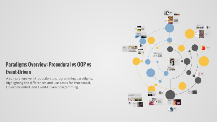 Paradigms Overview: Procedural vs OOP vs Event-Driven by Azizbek ...