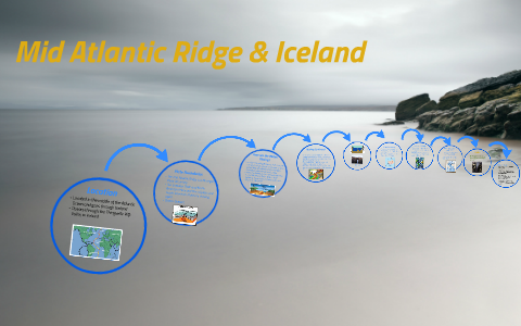 Mid Ocean Ridge & Iceland by Claudia Falcone on Prezi