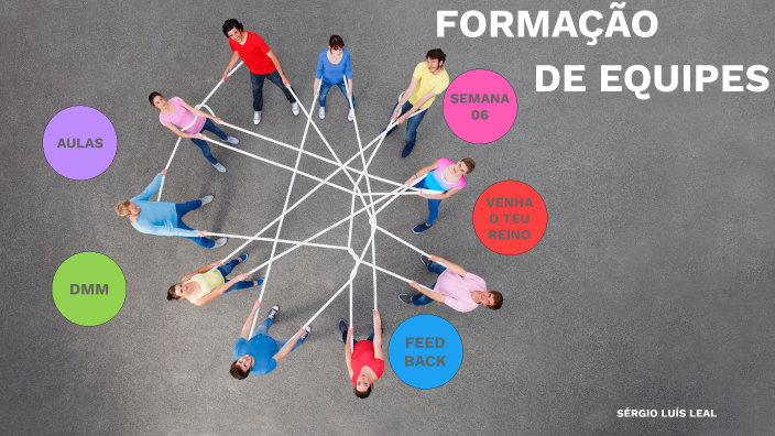 SEMANA 06 - FORMAÇÃO DE EQUIPES by SERGIO LEAL on Prezi