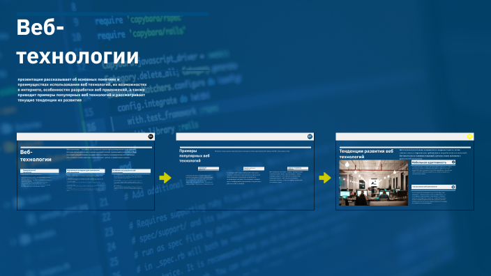 Ict Overview By жансая картаева On Prezi