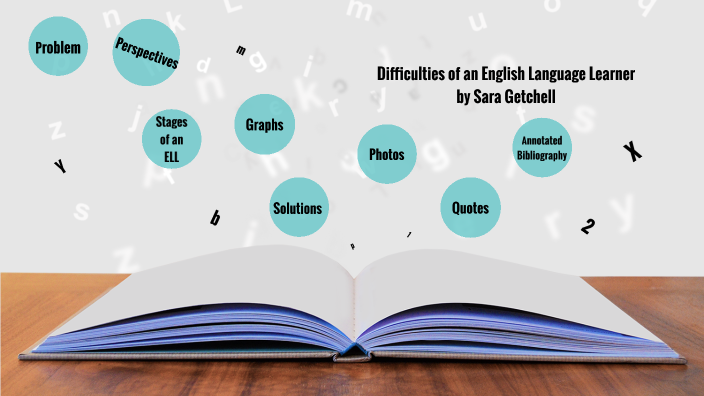 Difficulties of English Language Learners by Sara G on Prezi