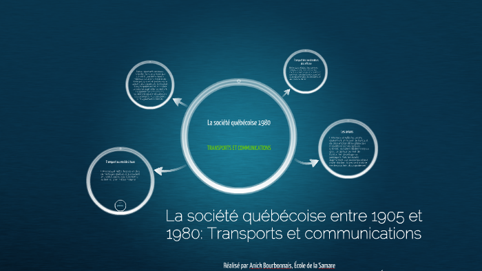 La société québécoise entre 1905 et 1980 by Anick Bourbonnais on Prezi
