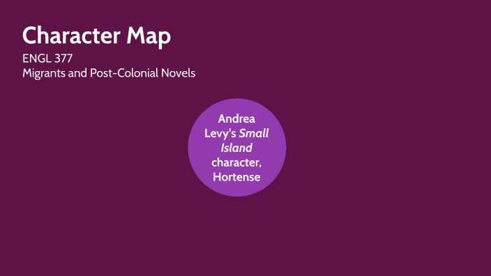 Small Island Character Map by Maya Hannen on Prezi