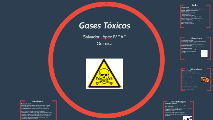 Gases Toxicos by Salvador López on Prezi