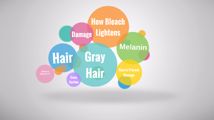 Bleach Science by lindsay hardin on Prezi