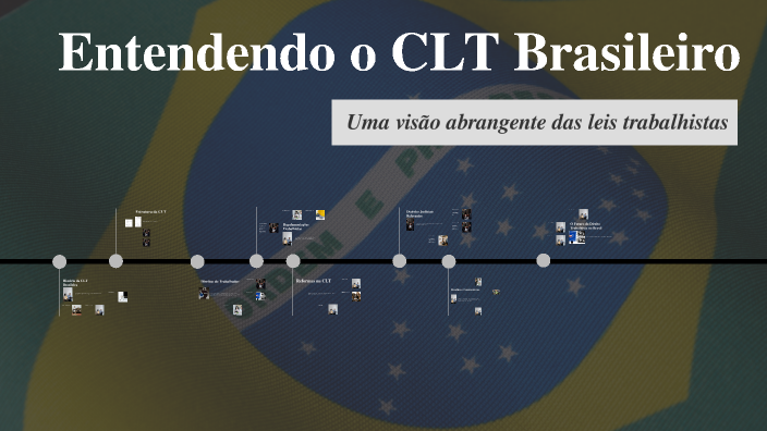 Entendendo o CLT Brasileiro by brittes mcxsklncvknw on Prezi
