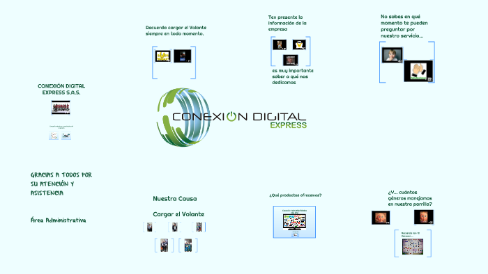 CONEXIÓN DIGITAL EXPRESS S.A.S. by Jennifer Mendez on Prezi
