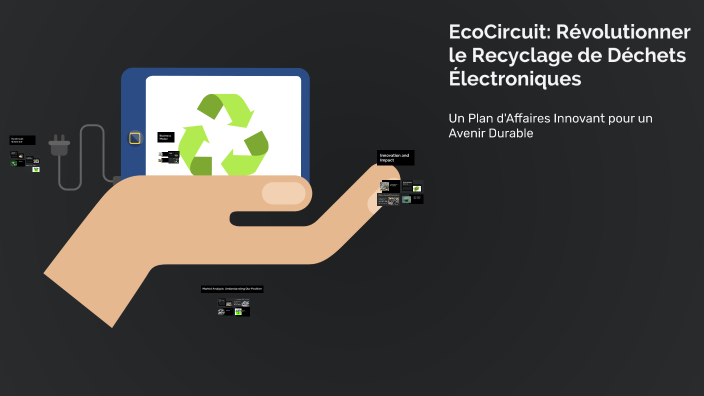 EcoCircuit: Révolutionner le Recyclage de Déchets Électroniques by Khalil Chaabani on Prezi