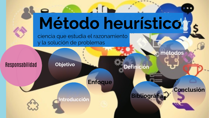 Método heuristico by Maritza Quinzo on Prezi