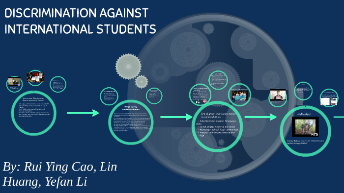 DISCRIMINATION AGAINST INTERNATIONAL STUDENTS. by Yefan Li on Prezi