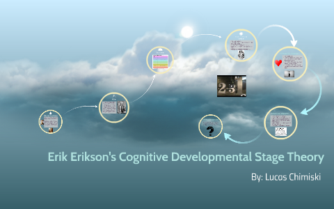 Erik Erikson's Cognitive Developmental Stage by lucas chimiski on Prezi