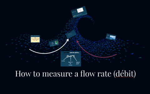 How to measure a river's flow rate by Quentin Deneuve on Prezi