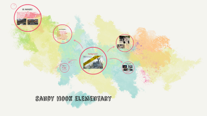 sandy hook elementary by shyla spivey on Prezi