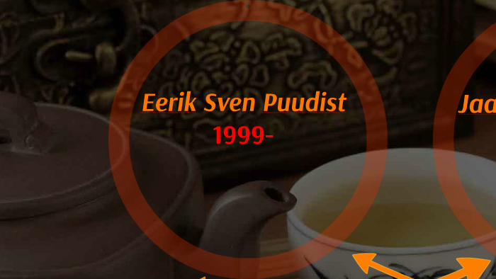 Sugupuu by Eerik Puudist on Prezi