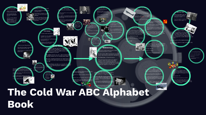 The Cold War ABC Alphabet Book by courtney howle on Prezi