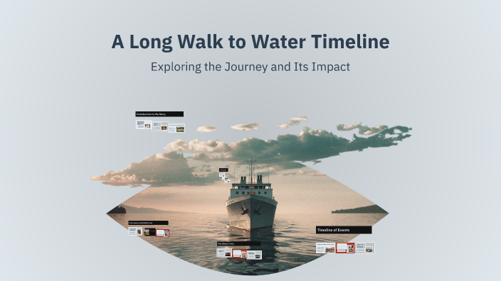 A Long Walk to Water Timeline by Erielle Diaz on Prezi