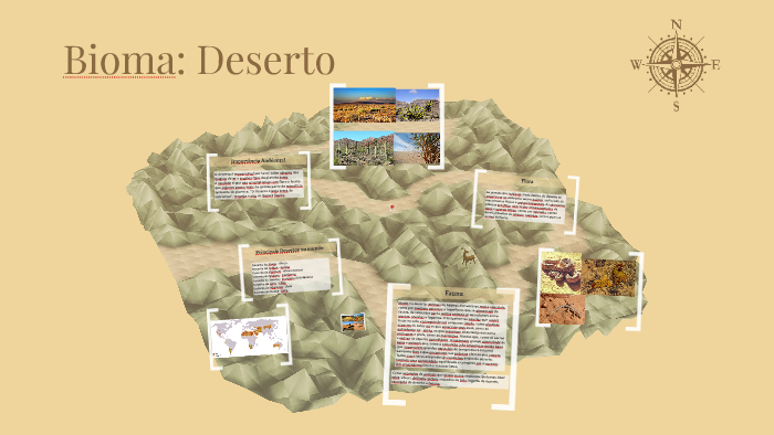 Bioma: Deserto by luca xablau on Prezi