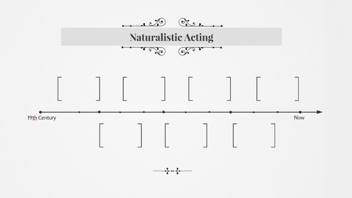 Naturalistic Acting by Hannah Mason on Prezi