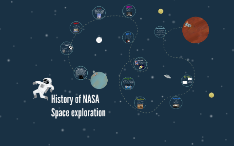 History of NASA Space exploration by Justin Russell on Prezi