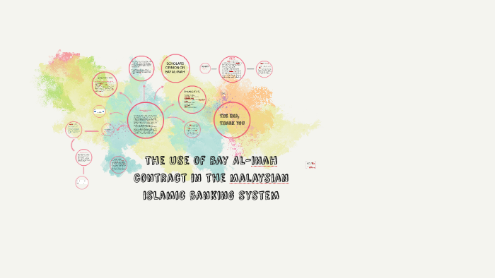 the use of bay Al-inah contract in the malaysian islamic ban by ...