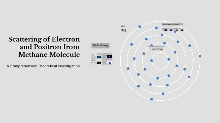 Scattering of Electron and Positron from Methane Molecule by Mousumi ...