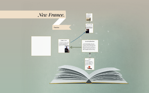 New France Timeline by sky dragon on Prezi