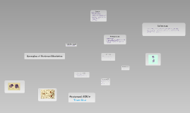 Fluid Electrolyte Concept Map by Rachel Curiel on Prezi
