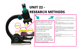 BTEC Unit 22 - Research Methods by Amanda Dobbs on Prezi