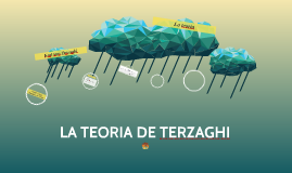 LA TEORIA DE TERZAGHI by Edwin Molina Romero on Prezi