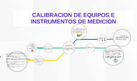 CALIBRACION DE EQUIPOS E INSTRUMENTOS DE MEDICION by harold steven ...
