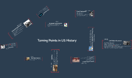 APUSH Turning Points in US History Unit 3 by Jett Serie on Prezi