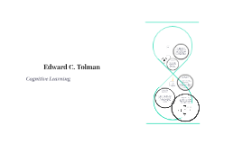 Cognitive Learning Theory - Edward C. Tolman by Erin Carr-Fenoff on Prezi