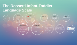 The Rossetti Infant-Toddler Language Scale by Christina Broderick on Prezi