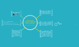 Vernonia V. Acton by Chey G on Prezi