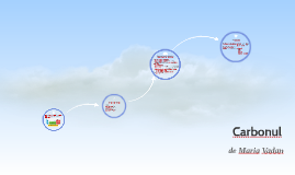 Istoria lui Razvan by Maria Vadan on Prezi