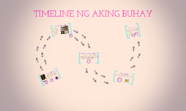 TIMELINE NG AKING BUHAY by Karen Bulan on Prezi