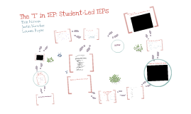Student-Led IEPs by Lauren Royer on Prezi