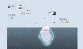 Sigmund Freud's Iceberg Theory by Marisela Castro on Prezi