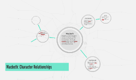 Macbeth: Character Relationships by Lachlan Hill on Prezi