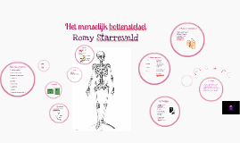 Het menselijk bottenstelsel by kim starreveld on Prezi