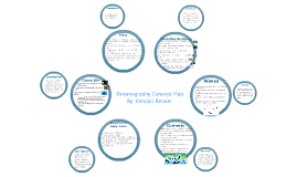 Oceanography Concept Map by Kendall Bender on Prezi