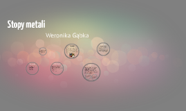 Stopy metali by weronika weronika on Prezi