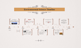 Environmental Science Timeline by Julia Tantillo on Prezi